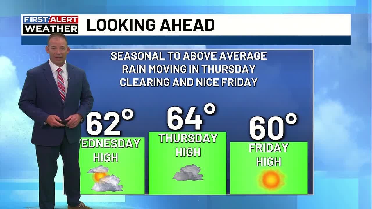 Seasonal to above average temps., Rain moving in Thu. - YouTube