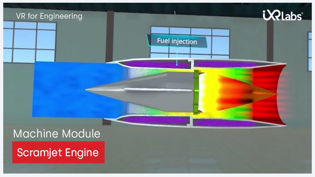 Scramjet Engine VR For Engineering Education IXR Labs YouTube scramjet-engine-vr-for-engineering-education-ixr-labs-youtube
