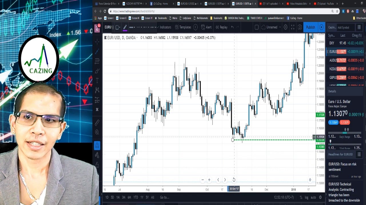 COMMON ZONE - YouTube