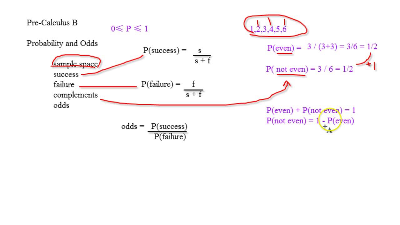 Pre-Calculus B - Probability and Odds - YouTube