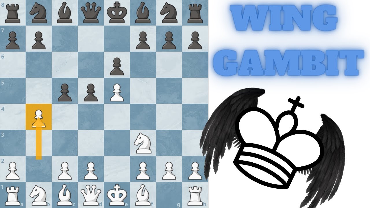 AGRESSIVE E4 Repertoire: CRUSH The French With The Wing Gambit - YouTube