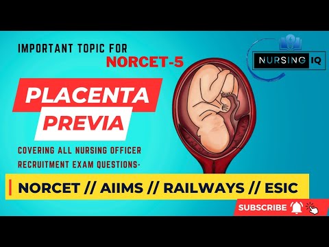 PLACENTA PREVIA // ANTEPARTUM HEMORRHAGE // APH // Low Laying Placenta ...