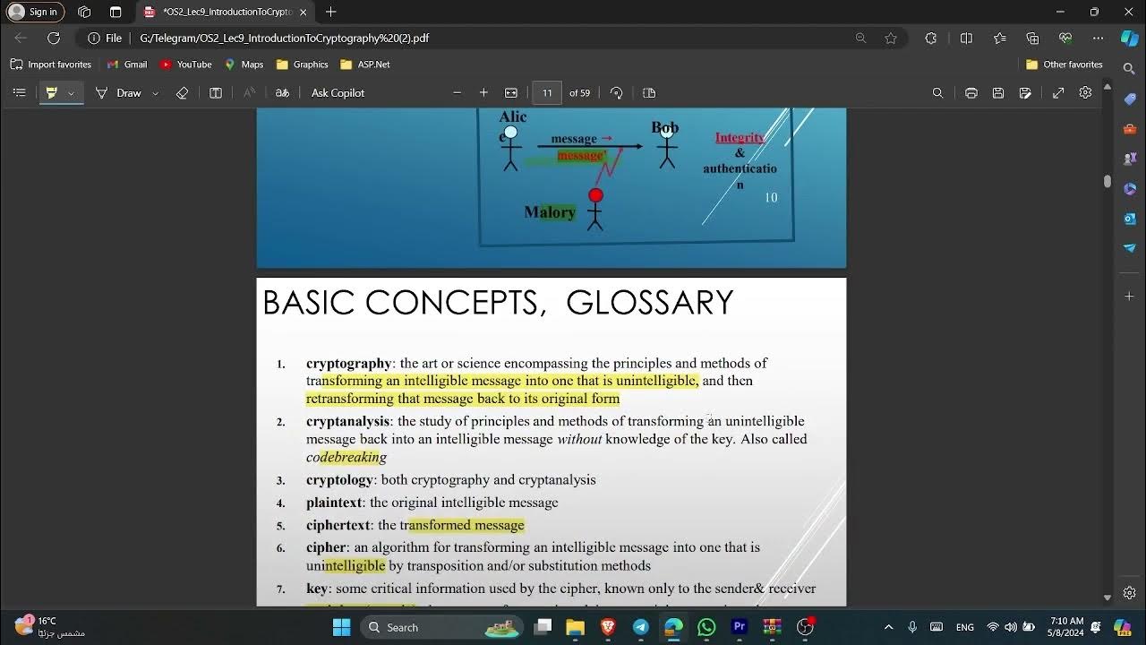 lecture 9: Cryptography Part 1 - YouTube