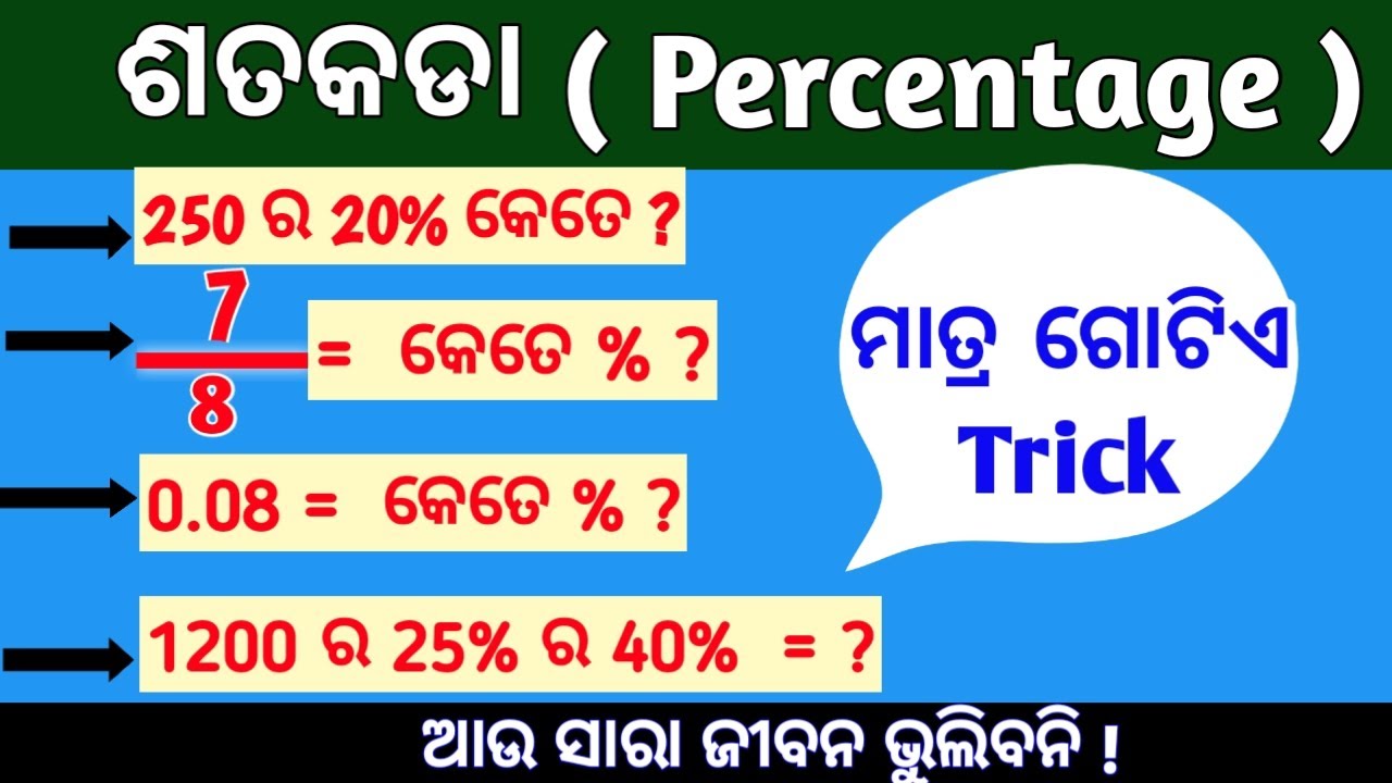 ଶତକଡା | Percentage | Short Trick | Percentage (Part-1 ...