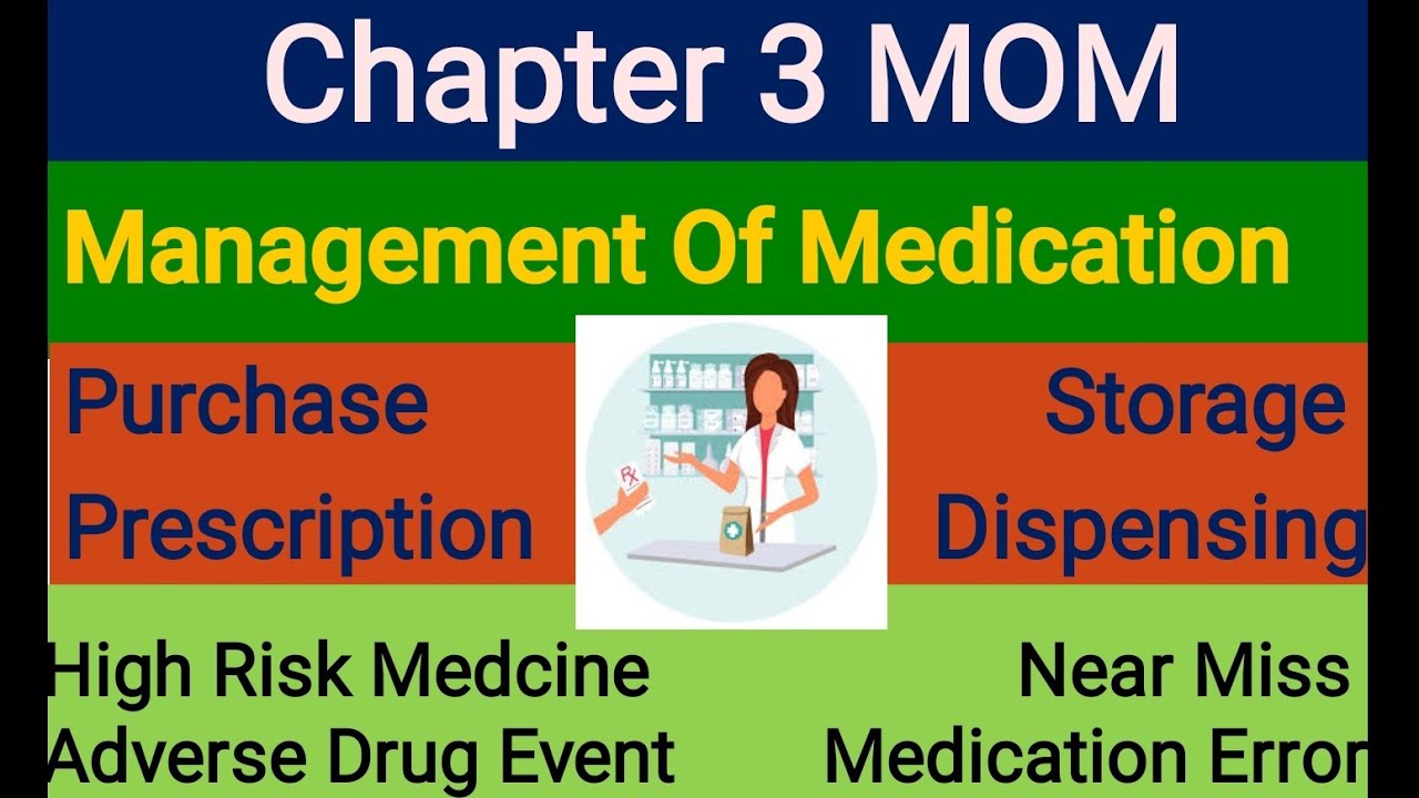 MOM #nabh #MOM #medication - YouTube