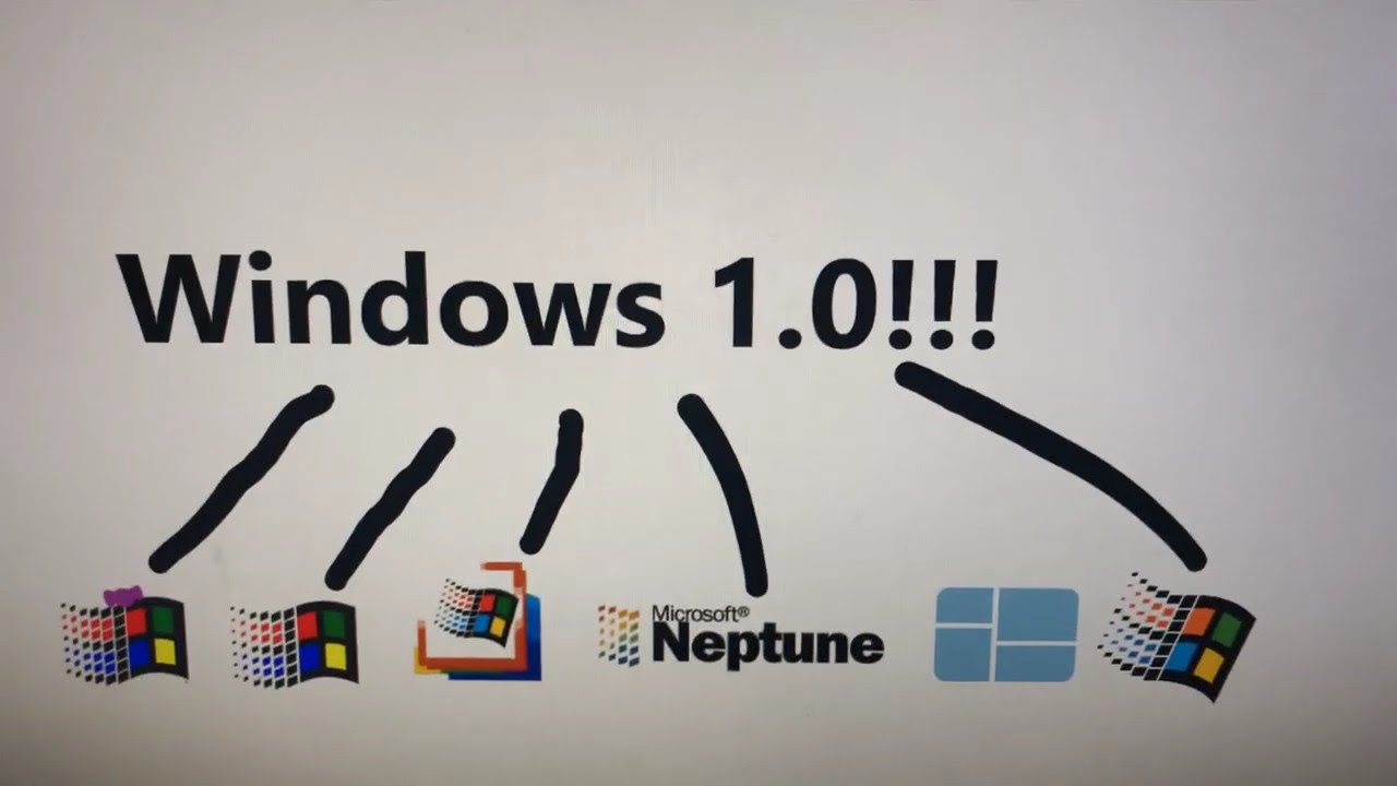 Windows Series? - YouTube
