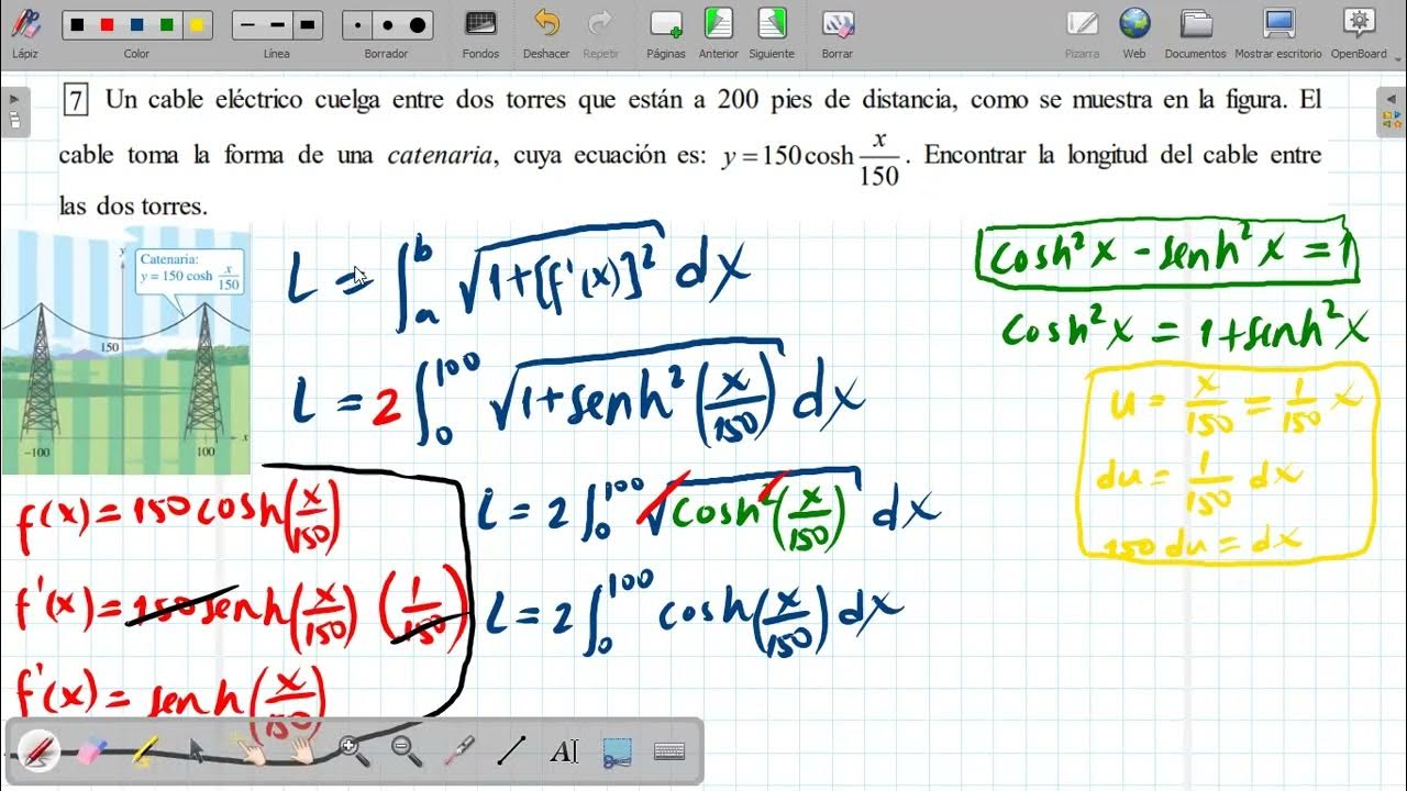 Aplicación De Las Funciones Hiperbólicas Youtube
