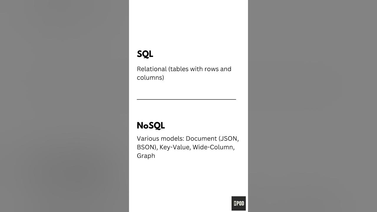 SQL vs NoSQL Databases: Key Differences Explained for Beginners! 💻🔍 - YouTube
