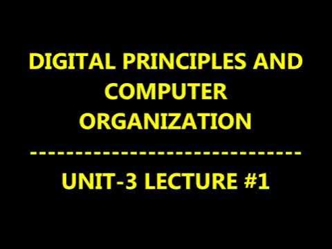 FUNCTIONAL COMPONENTS OF A DIGITAL SYSTEM #DIGITAL PRINCIPLES AND ...