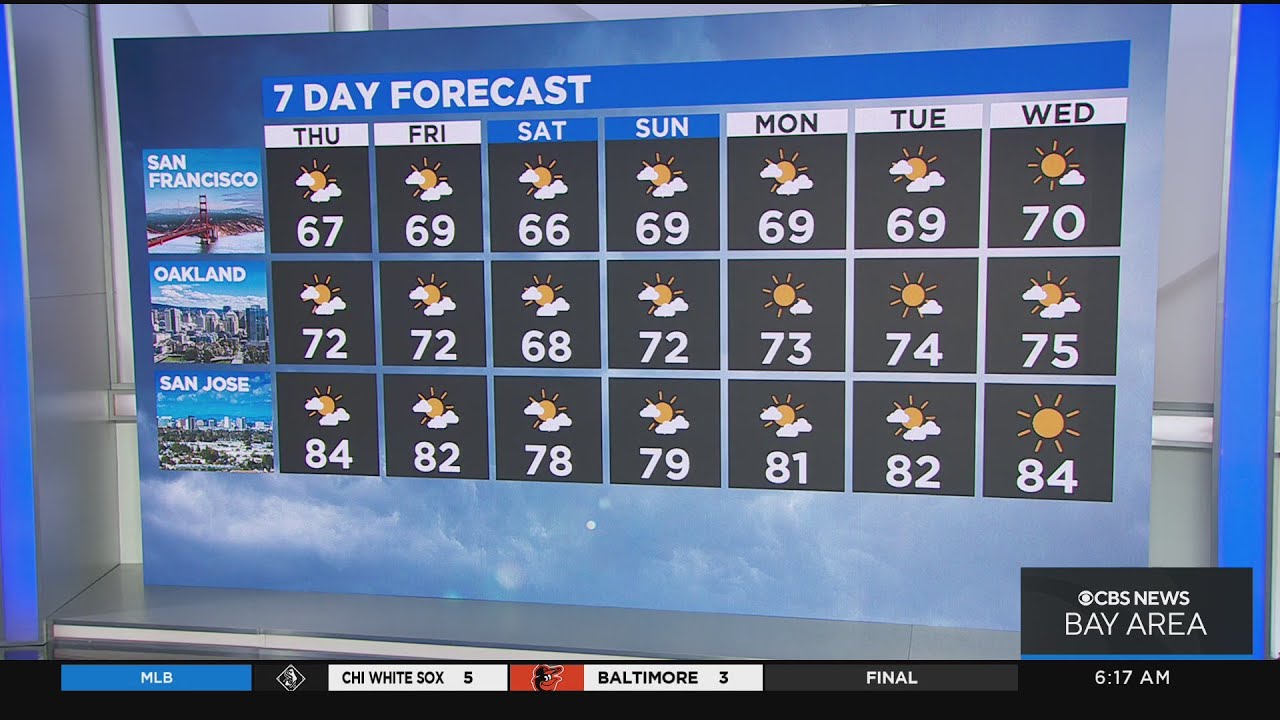 First Alert Weather forecast for Thursday morning - YouTube