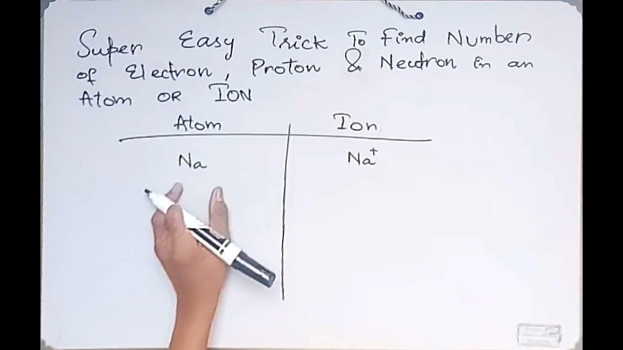 Easy Trick To Find Number of Electrons, Proton and Neutron In An Atom Or Ion #ions#atom#electron ...