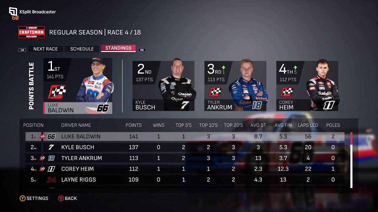 Nascar 25 - Truck KI 105 % - Regular Season - Race 3/18 - Las Vegas ...