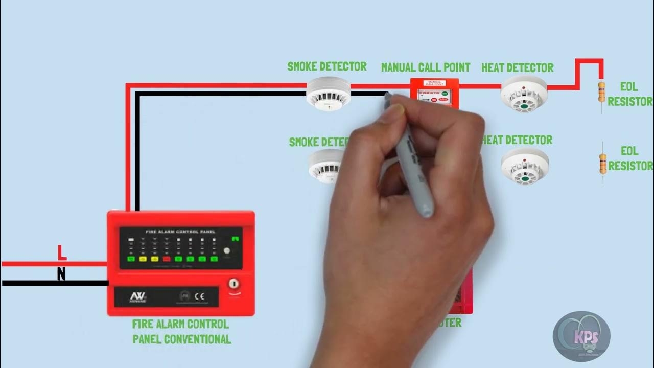 conventional fire alarm system wiring diagram/connection - YouTube