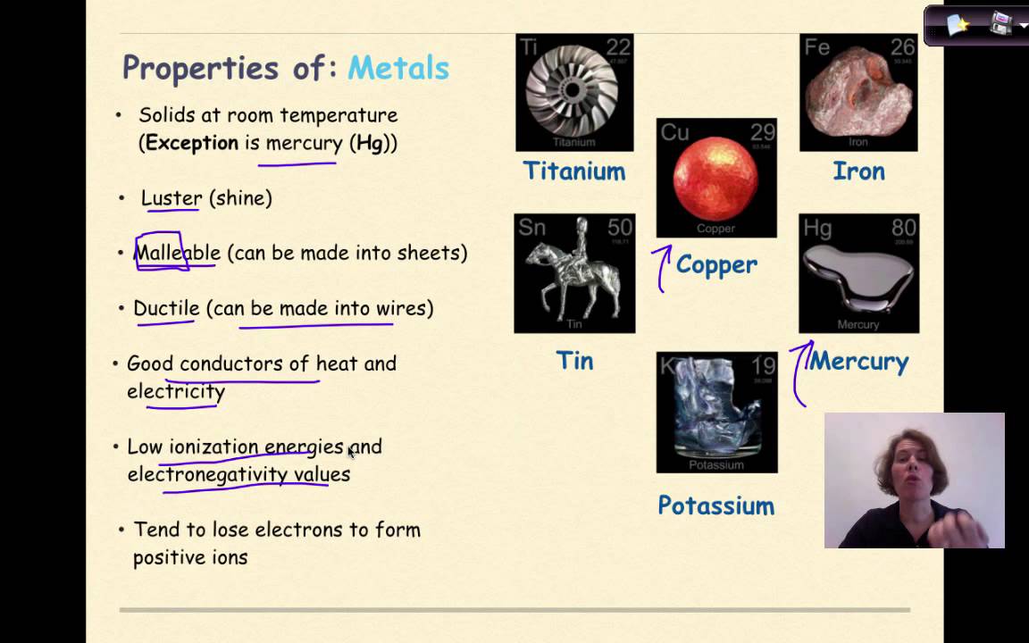 Regents Chemistry Periodic Table Review Part 1 Basics of the Periodic ...