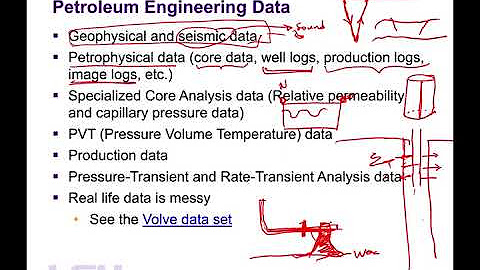 PETE 2061- Python for Statistics and Data Visualization - YouTube