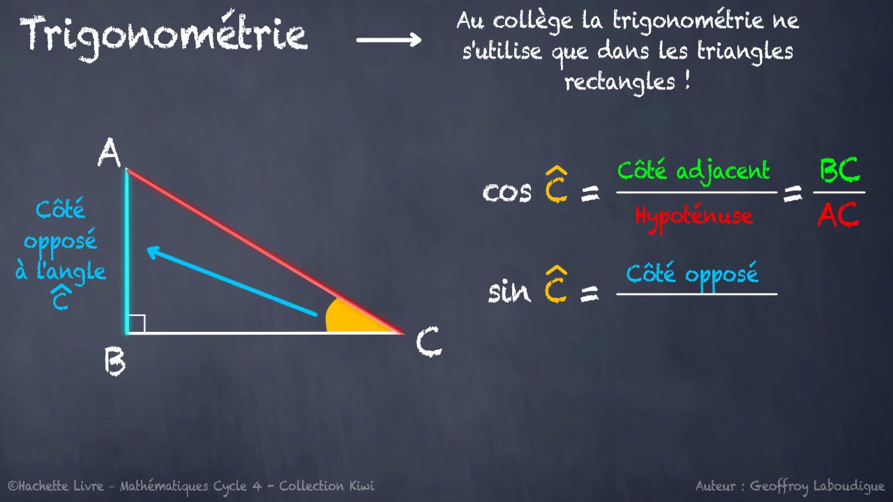 Les formules de trigonométrie : cos, sin, tan (KIWI C4 A67) - YouTube
