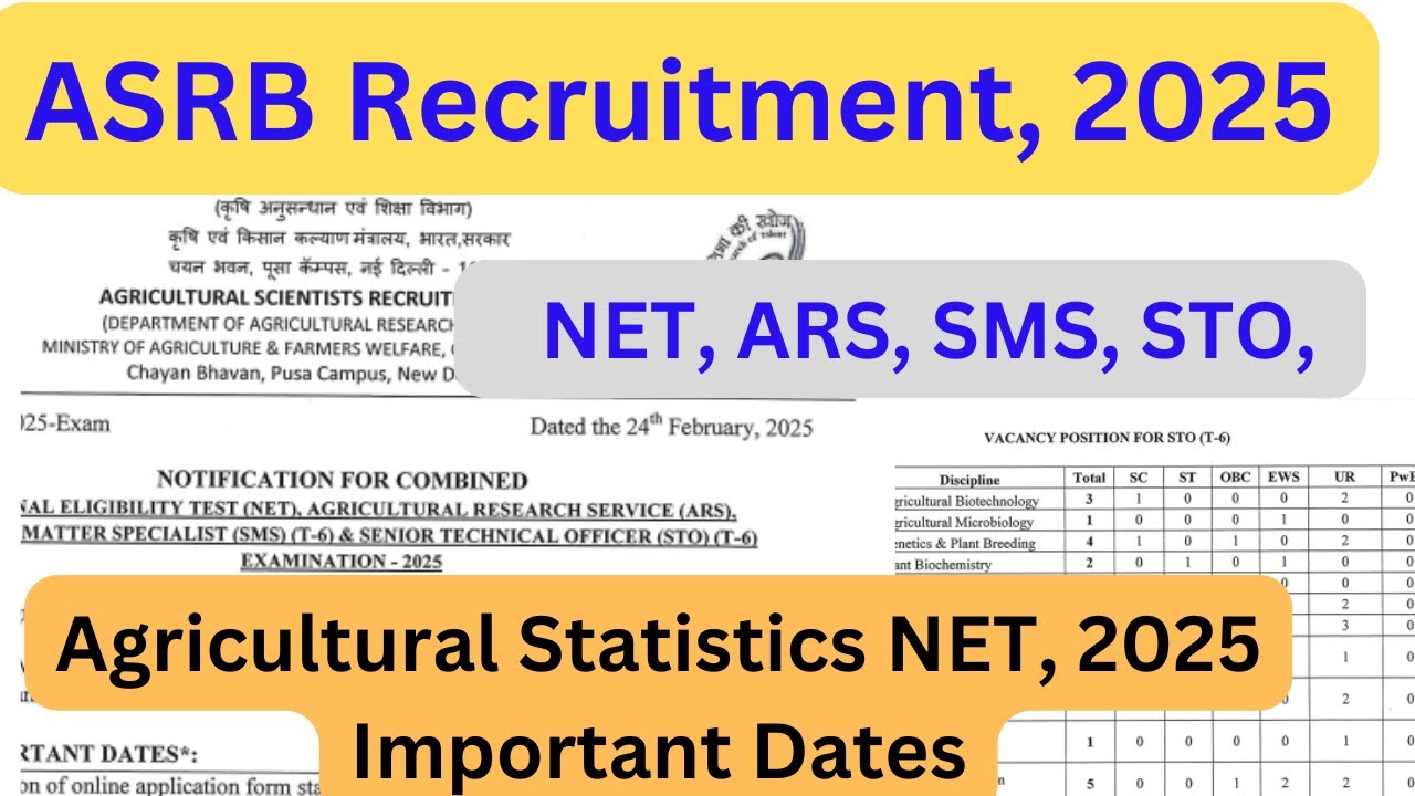 ASRB NET, ARS | STO | SMS Recruitment 2025 – Official Notification ...