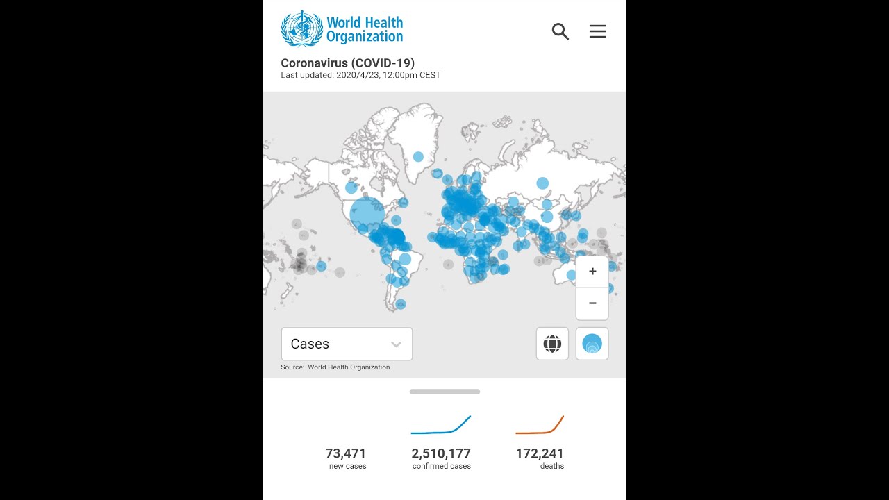 [LIVE] Coronavirus : Live Count lives and Deaths by World Health ...