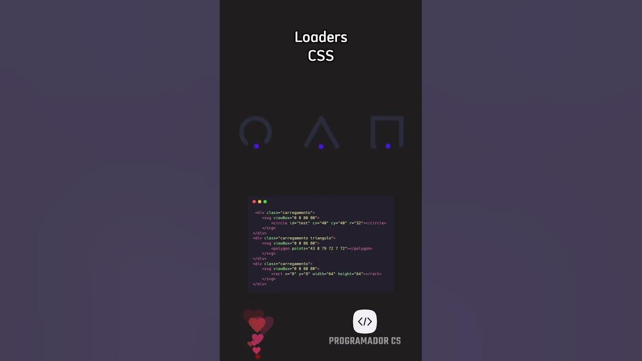 Loaders In Css Htmlcss Html Css Shorts Short Webdevelopment Programming Coding