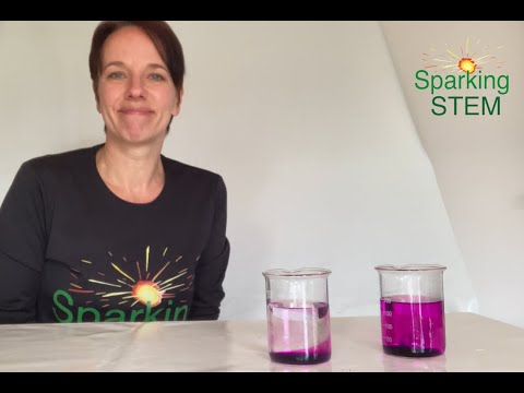 Is The Diffusion Of Potassium Permanganate In Water Experiment