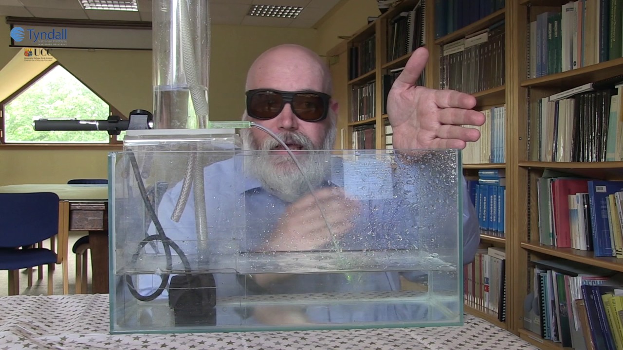 John Tyndall - Total Internal Reflection of Light - YouTube