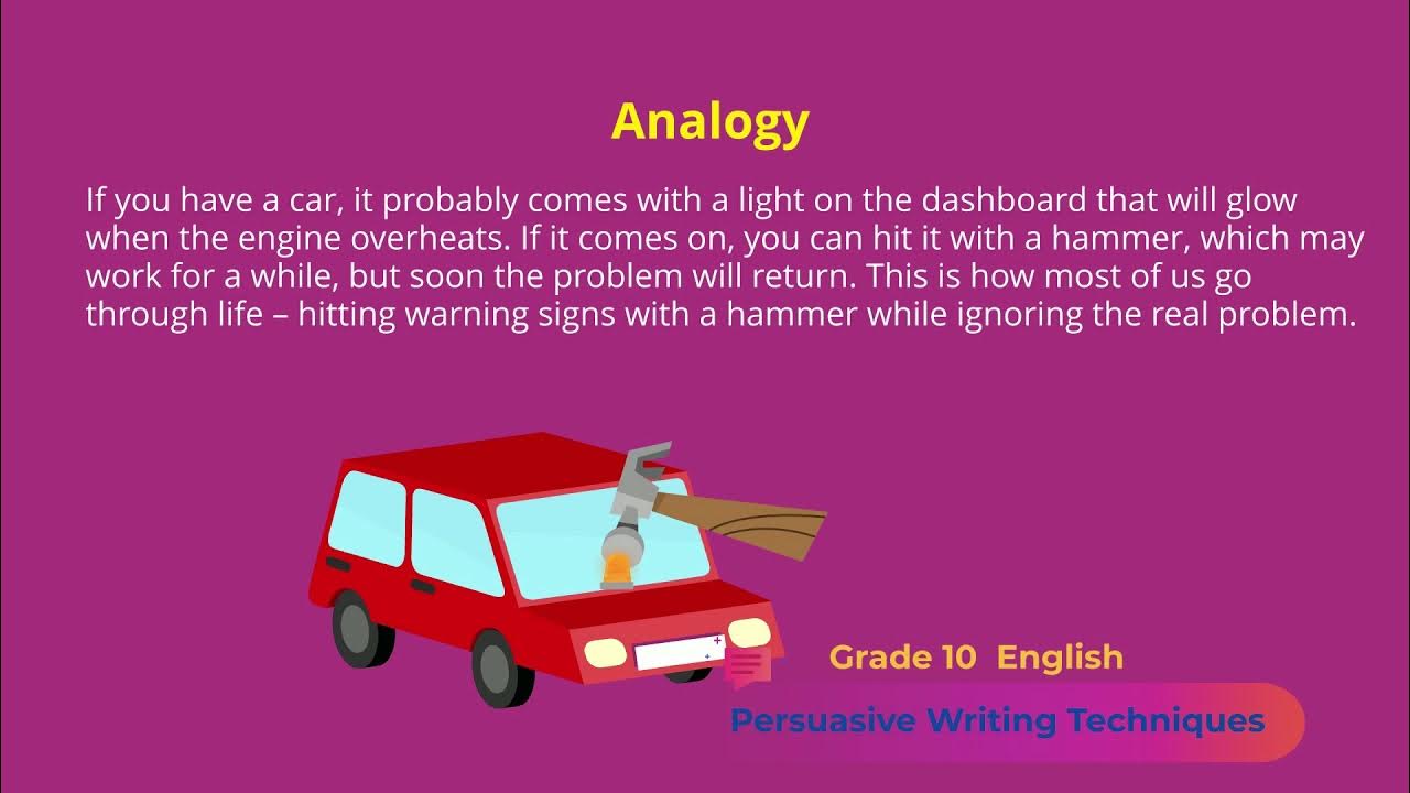 English Language - Grade 10: Persuasive Writing Techniques - YouTube