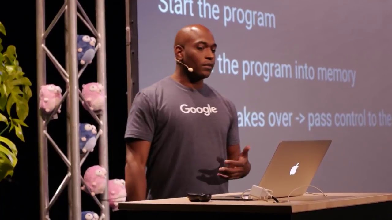 Self Deploying Golang Applications Youtube