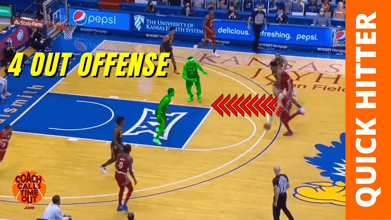Get Open Shots or Layups With This 4 Out Play vs Man Defense - YouTube