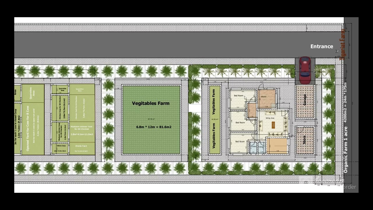 1 acre Farm Plan Layout (Tigeriat Organic Farm) 4200= 24m* 175m - YouTube