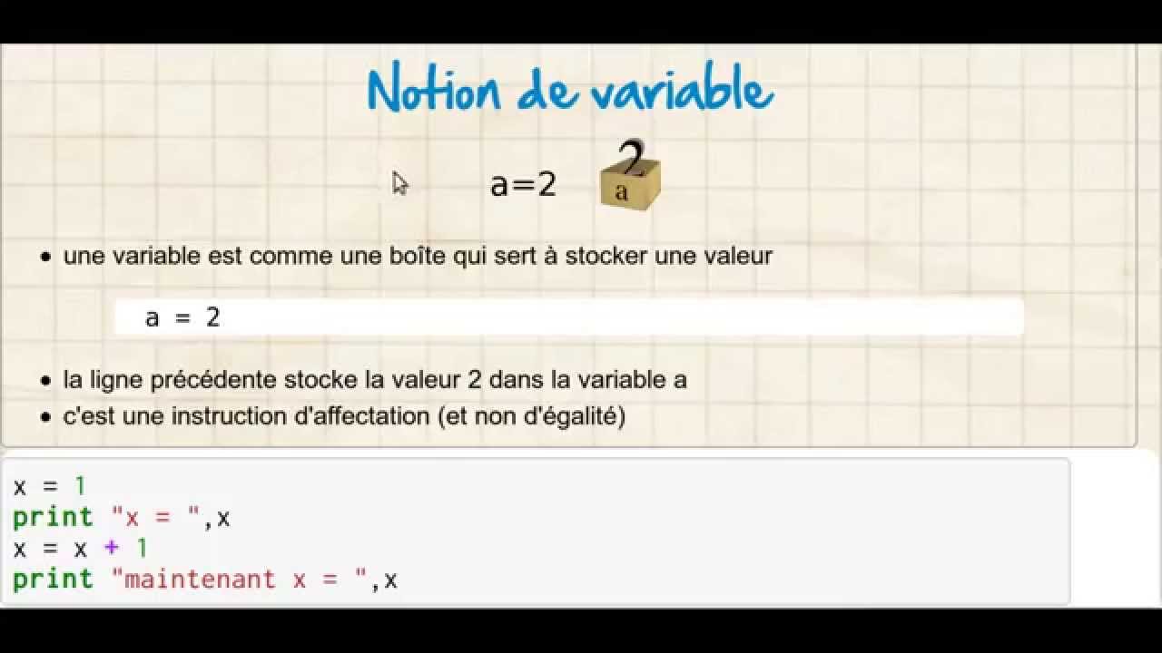 cours InPros: Variable - YouTube