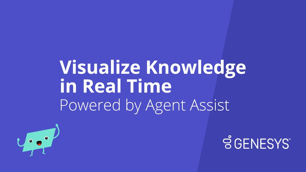 Genesys Integration | Enhance agent productivity with Genesys and ...