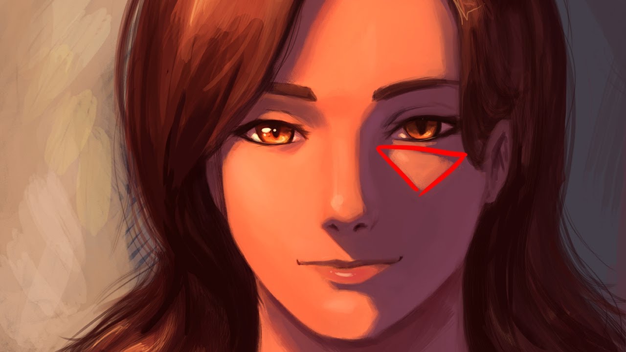 The lighting that everyone uses... - YouTube