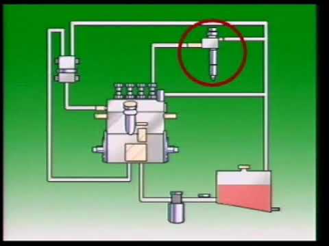 Diesel Fuel System Basics - YouTube