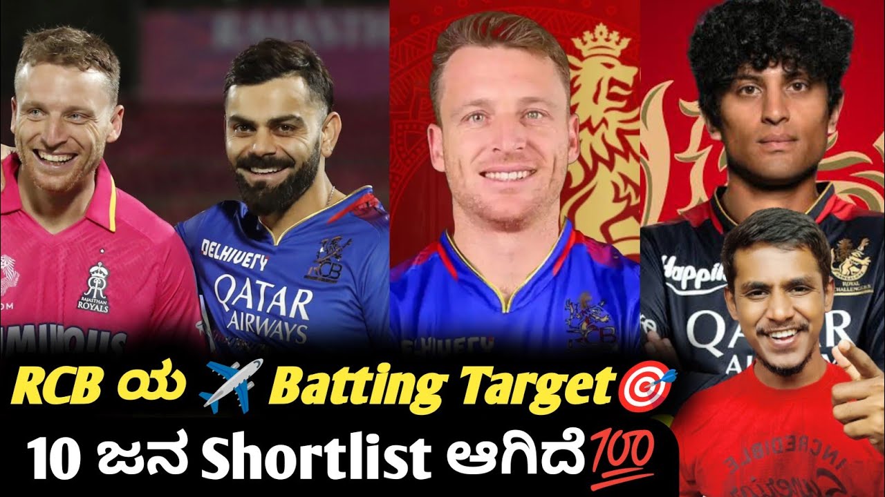 IPL 2025 overseas batting picks for RCB in auction Kannada|IPL 2025 RCB ...