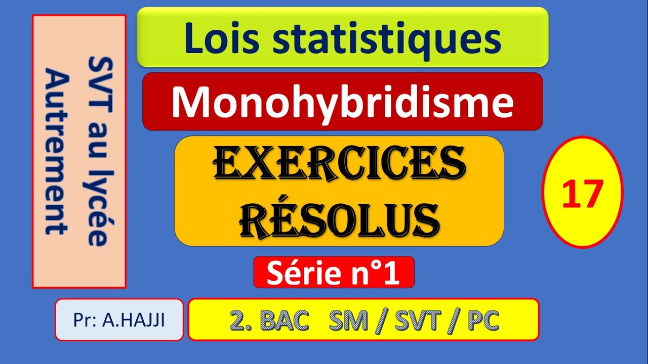 Exercices résolus sur les lois statistiques - Monohybridisme - série n ...