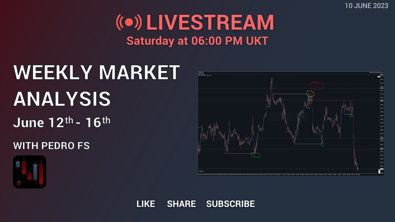 Forex: Live Weekly Market Analysis with Pedro FS - June 10 2023 - YouTube
