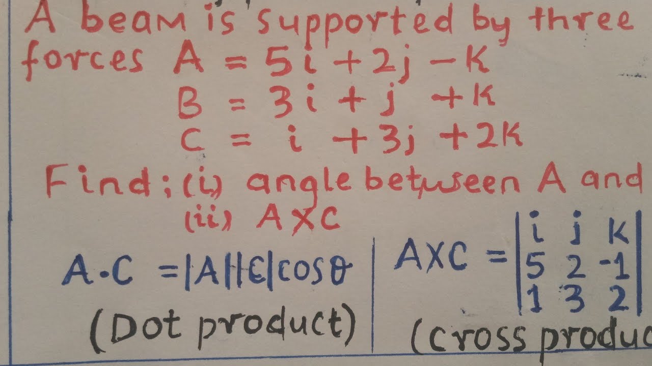 VECTORS REVIEW (SOLVED QUESTIONS PART 1) FOR CBET/CDACC LEVEL 6 - YouTube