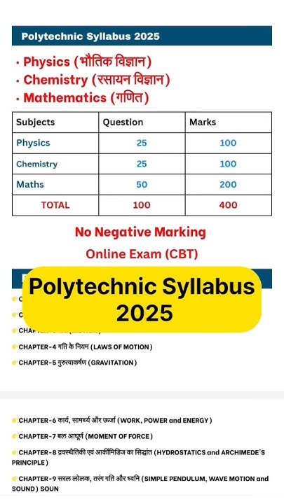 UP Polytechnic Syllabus 2025 | Polytechnic Entrance Exam Syllabus 2025 |#polytechnic #jeecup # ...