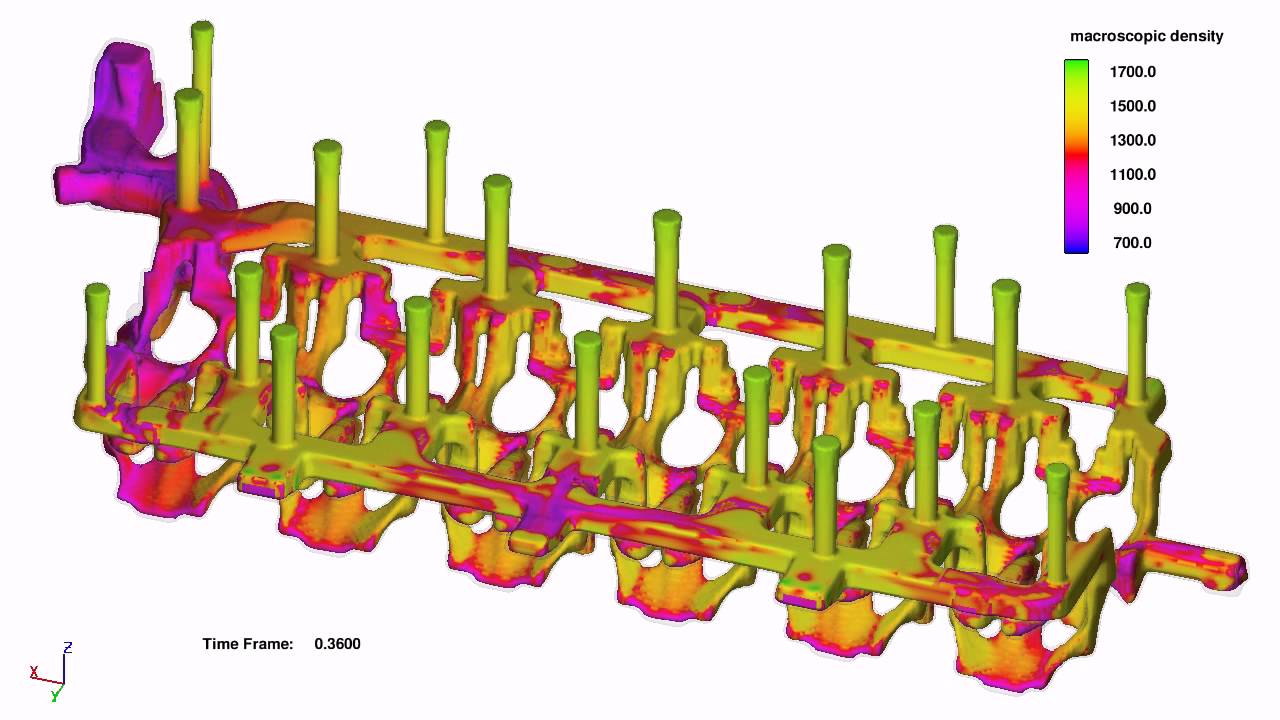 FLOW-3D CAST Simulation eines Kernschießprozesses - YouTube