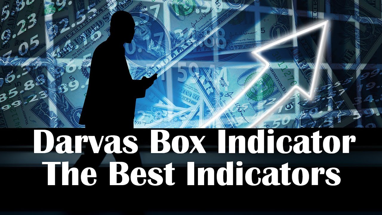 Darvas Box Indicator Testing | Best Trading Indicators - YouTube