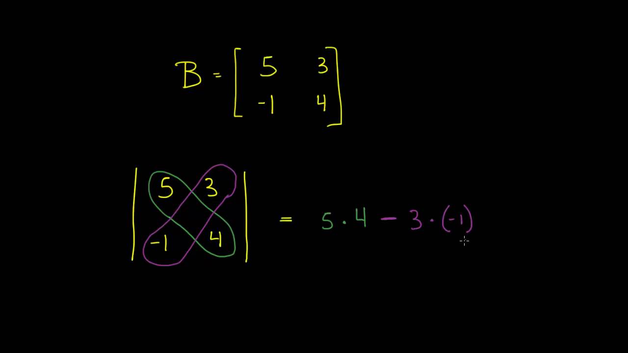 Encontrando el determinante de una matriz de 2x2 - YouTube