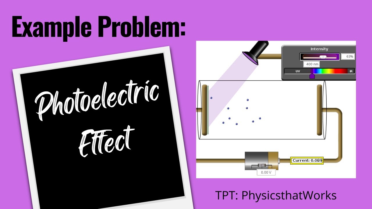 Sample Problem: Photoelectric Effect - YouTube