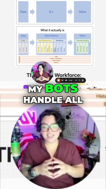 Demystifying AI: The Real Process Behind the Magic - YouTube