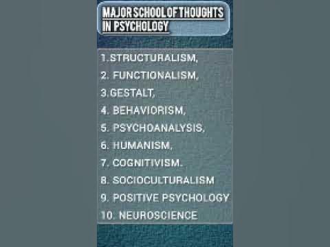 psychology schools of thoughts #psychology #psycho #psy # ...