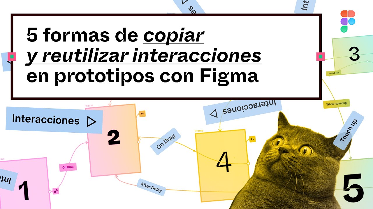 5 formas de copiar y reutilizar interacciones en prototipos con Figma ...