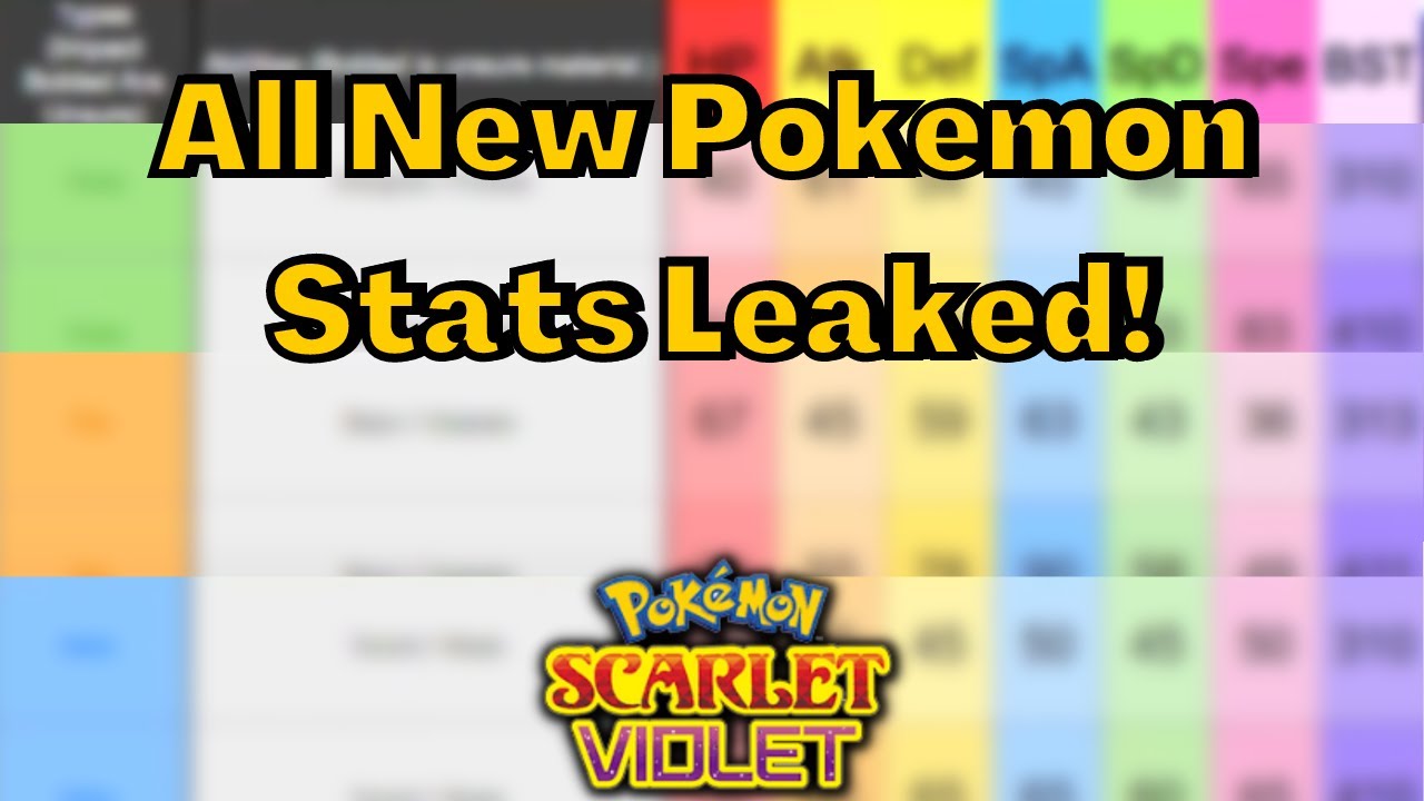 All Pokemon Stats Leaked in Pokemon Scarlet and Violet. - YouTube