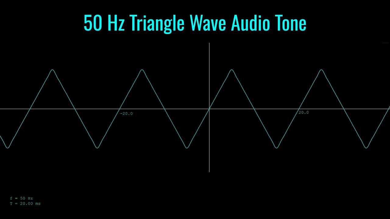 50 Hz Triangle Wave Audio Tone - YouTube