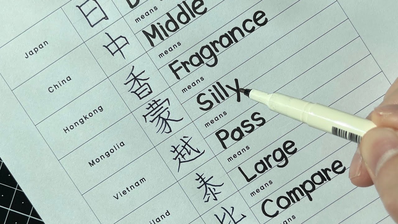 How To Write Country Names In One Kanji Word handwriting language How To Write Country Names In One Kanji Word handwriting language