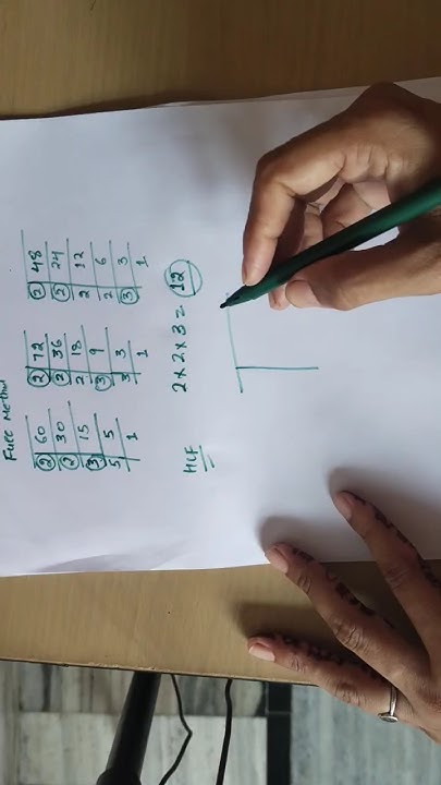 Short trick to find HCF| easy way #hcf #shorttrick #mathstricks # ...
