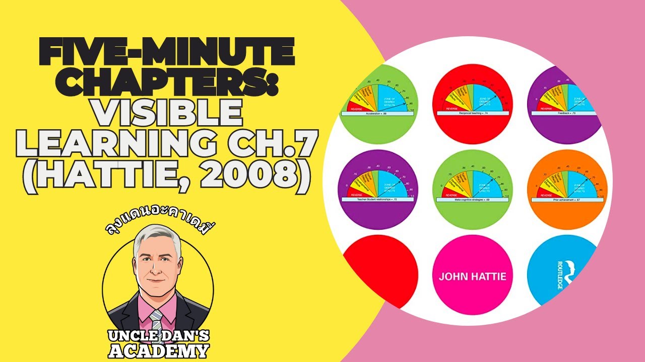 Five-Minute Chapters: Visible Learning Ch.7 The Contributions from the ...